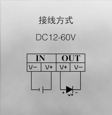 Customized Infrared PIR Motion Sensor Switch / Optional LED Motion Sensor Switch